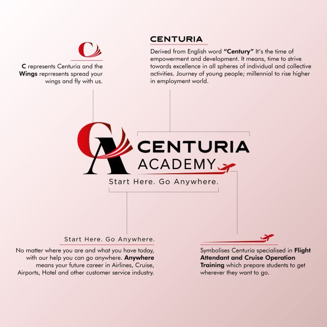 About us - Flight Attendant Training - Cabin Crew Malaysia Academy